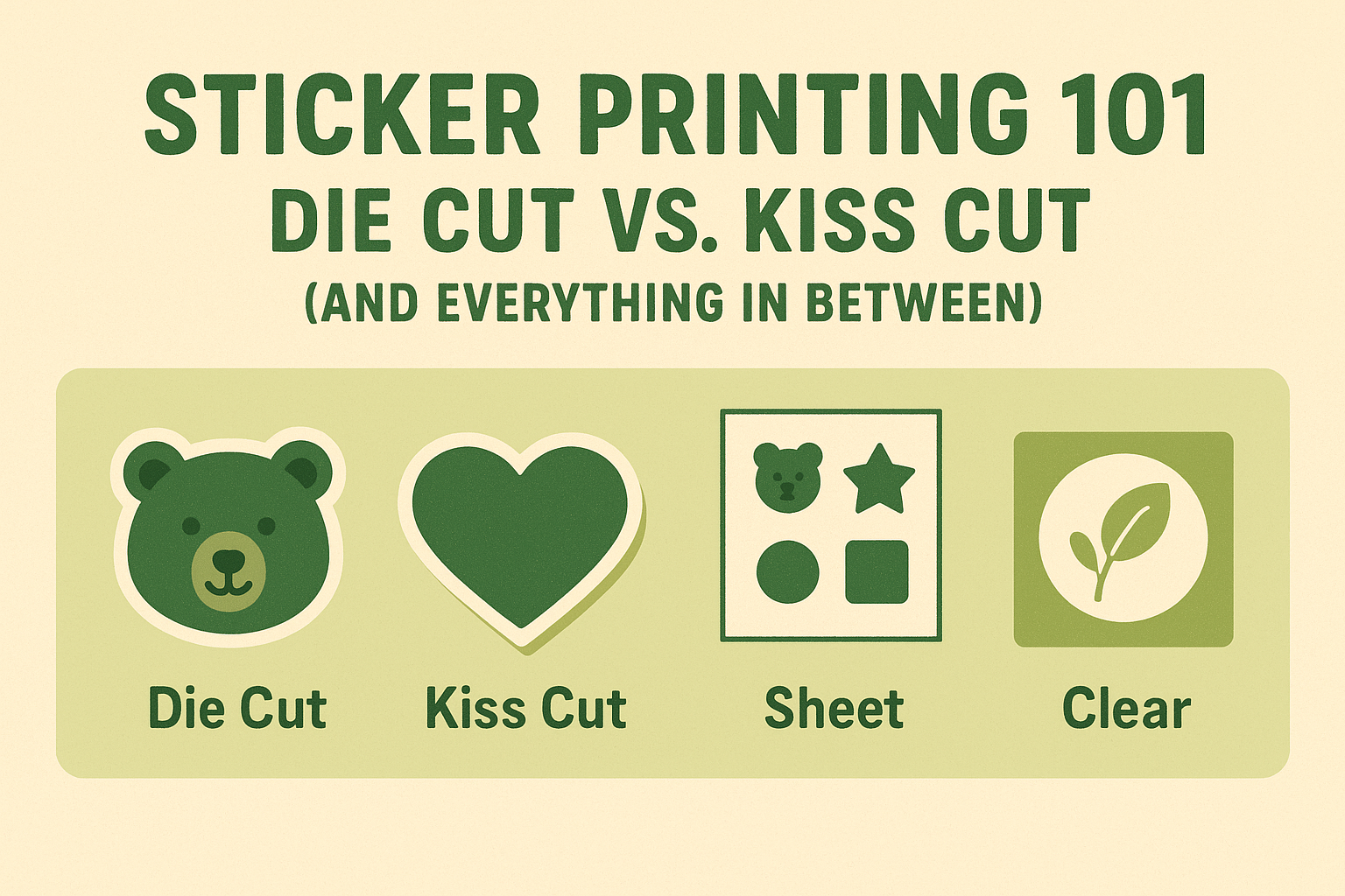 Sticker Printing 101: Die Cut, Kiss Cut, and More Explained – Gorilla ...